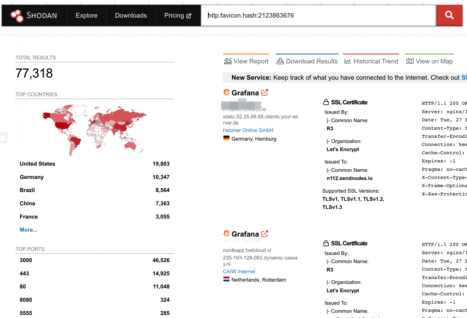 Cve 2021 39226信息泄露、cve 2021 43798 Grafana任意文件读取漏洞复现 Zgaos Blog