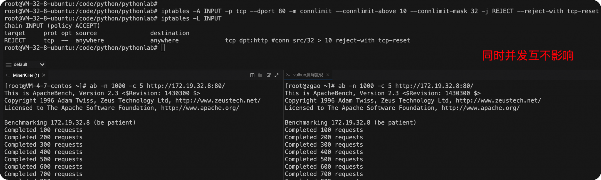 iptables命令常用规则汇总 – Zgao's blog