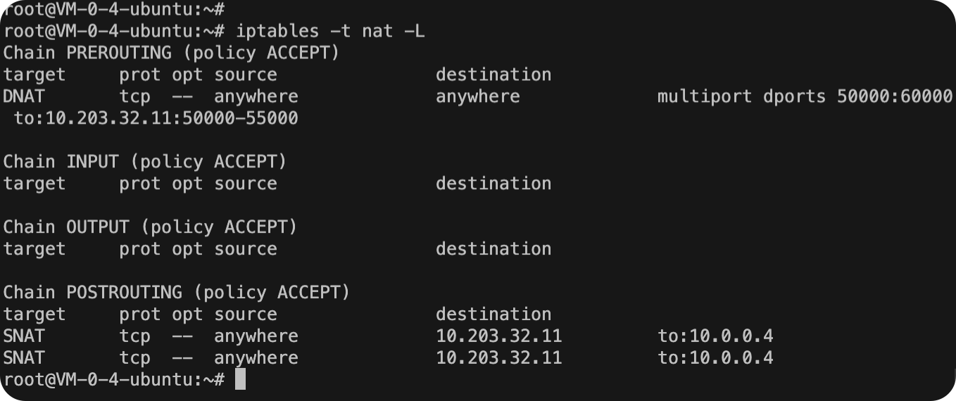 iptables命令常用规则汇总 – Zgao's blog