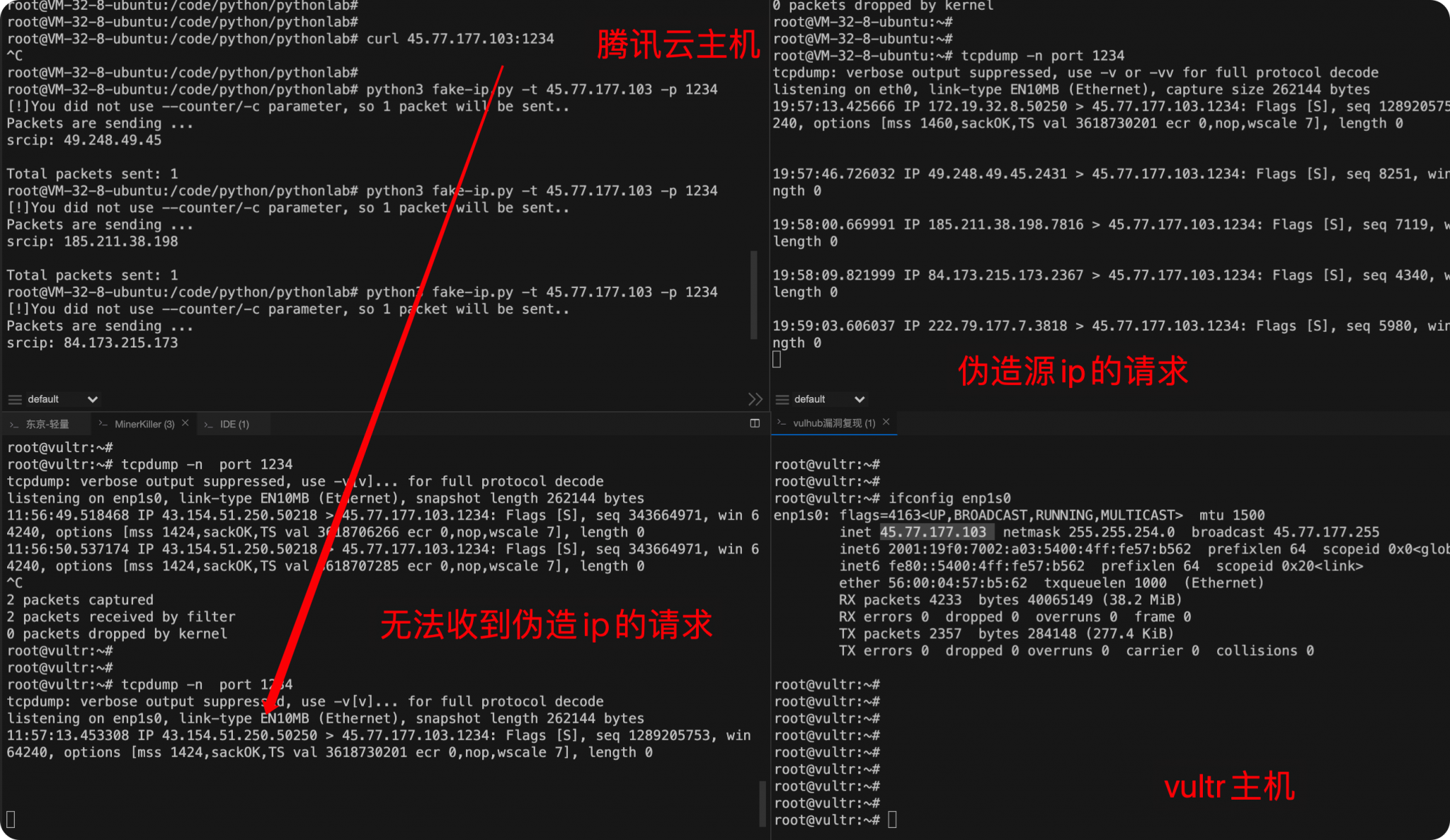 iptables命令常用规则汇总 – Zgao's blog