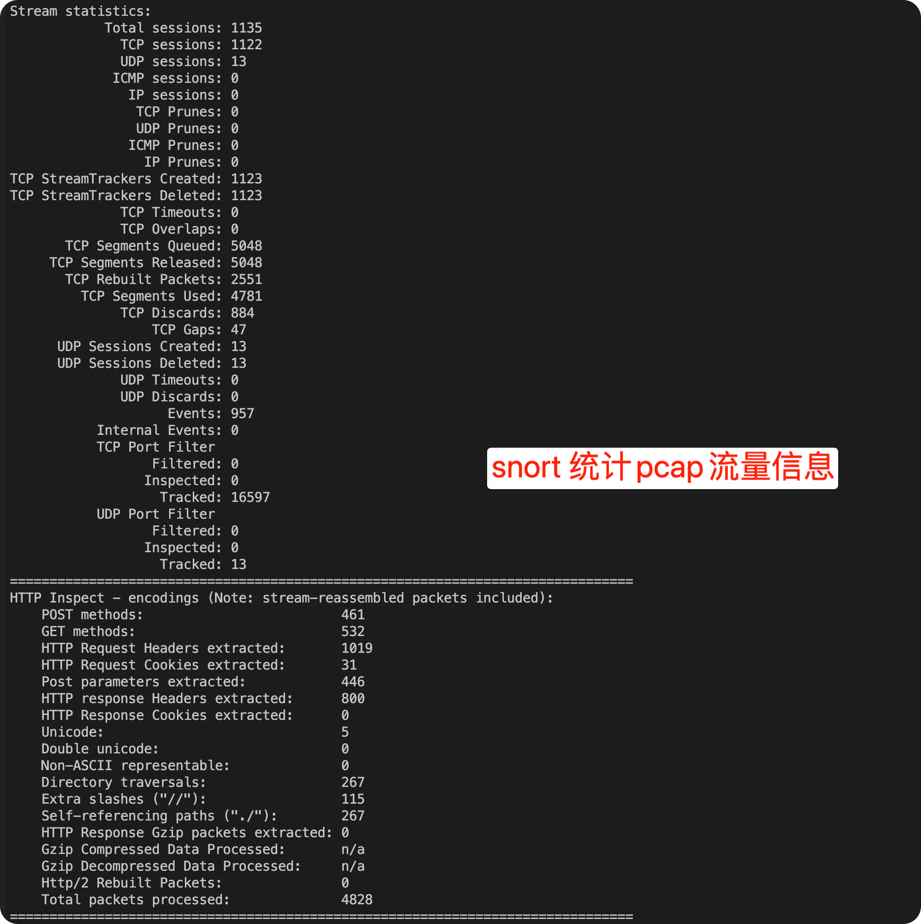 使用Snort进行网络入侵流量检测 – Zgao's blog