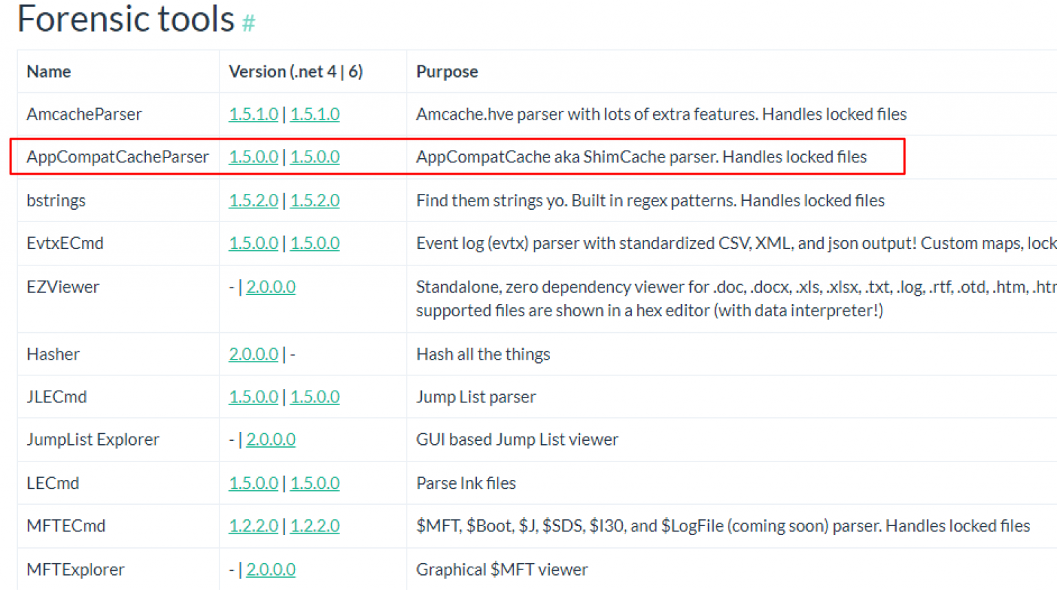 Windows 注册表取证实践-缓存提取 – Zgao's blog
