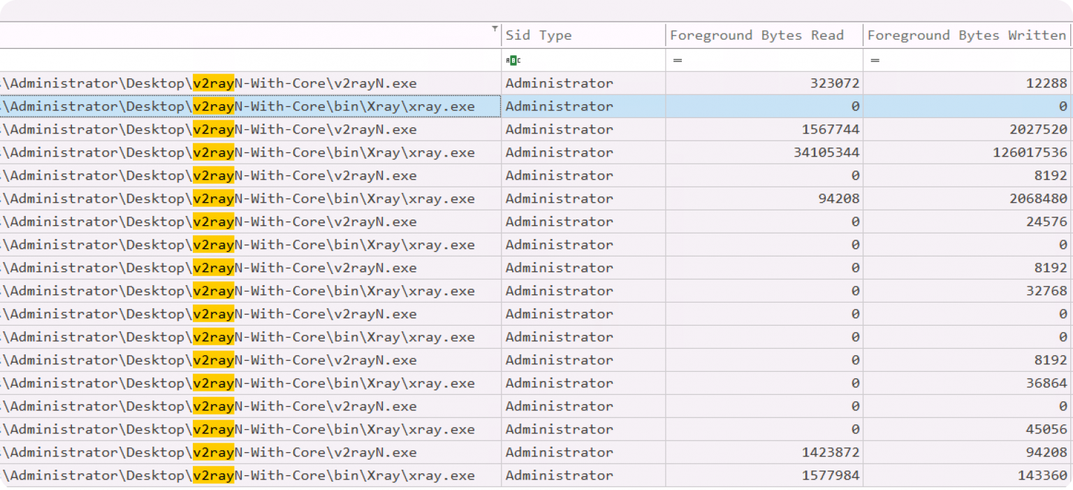 Windows磁盘取证-SRUM 数据库 – Zgao's blog