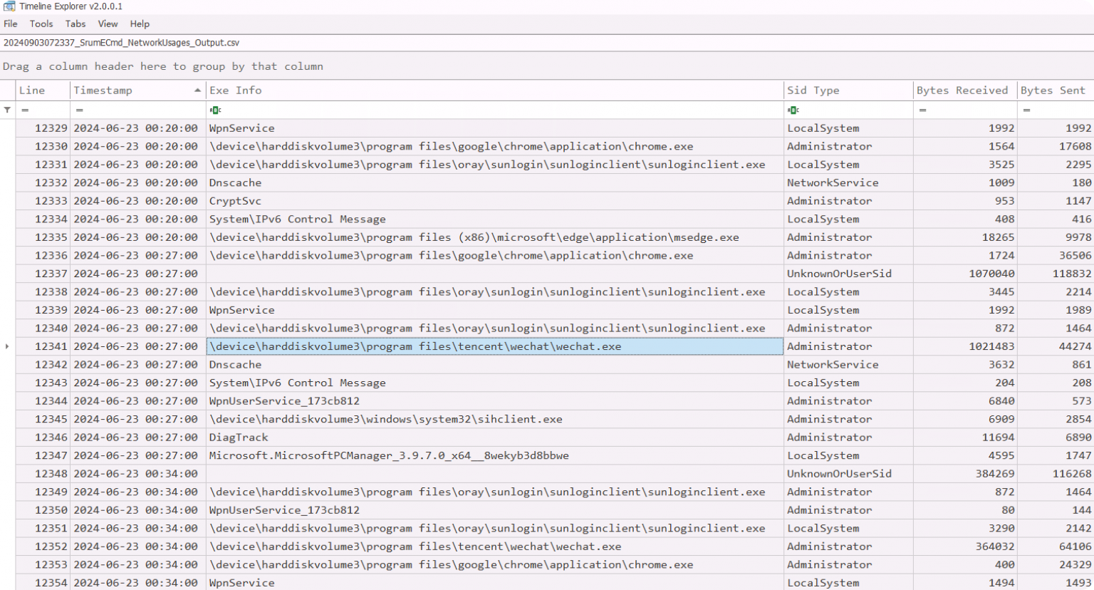 Windows磁盘取证-SRUM 数据库 – Zgao's blog